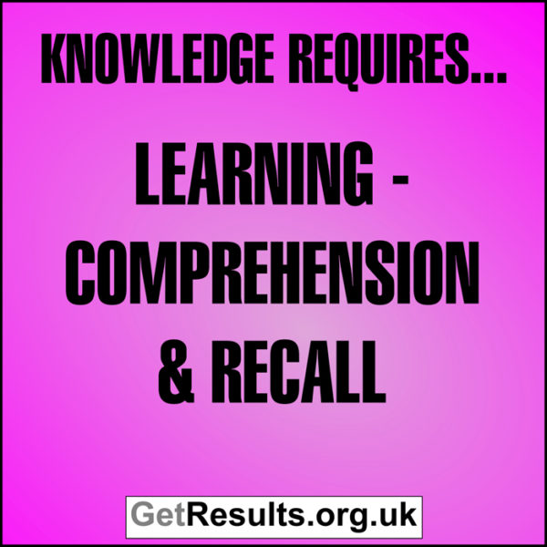 Improving Knowledge to Get Results | Get Lasting Results with Mike